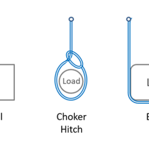 EN1 801 X 8' Endless Nylon Sling - Slings Unlimited