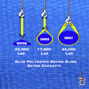 Blue Endless Polyester Round Lifting Sling X 20 Feet
